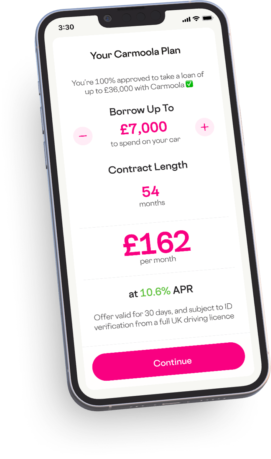 How it works - Our car finance app